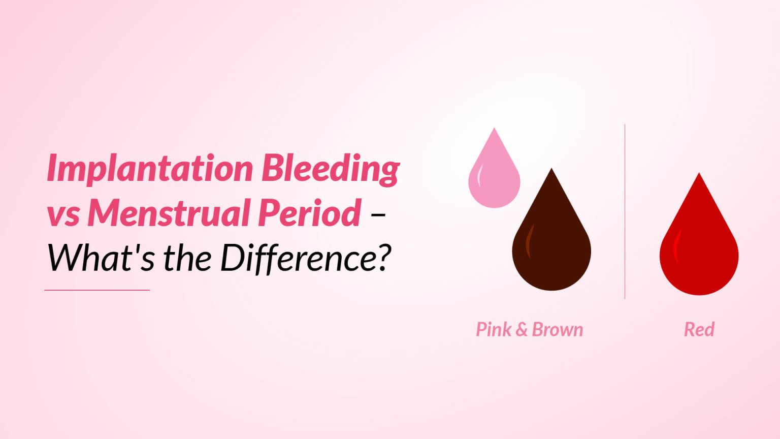 Implantation Bleeding vs Menstrual Period: Key Differences