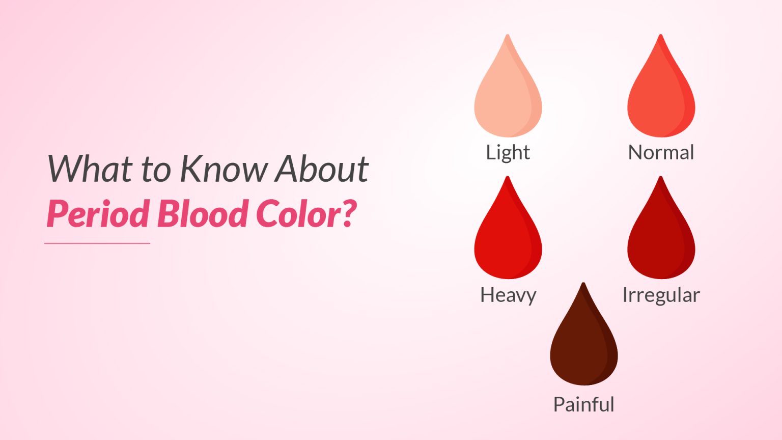 Period Blood Color Explained: What Does Each Shade Mean?